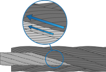 Python® Compac® 8 - Python Wire Rope
