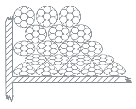 Crown- and Valley Wire Breaks - Python Wire Rope