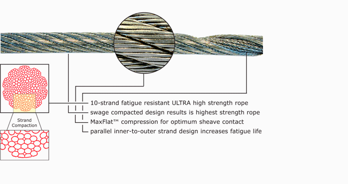 p_ultra_wire_pic-0607 - Python Wire Rope