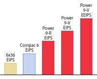 python_hs9_sml2-1 - Python Wire Rope