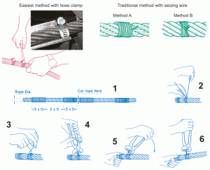 pg04-img01 - Python Wire Rope