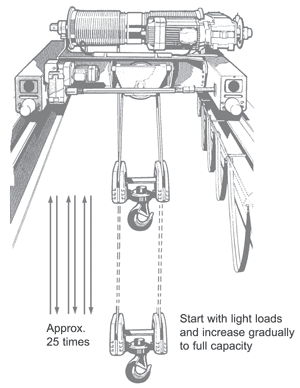 pg10-img01 - Python Wire Rope