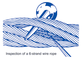 pg16-img03 - Python Wire Rope