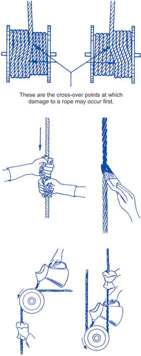 pg20-img01 - Python Wire Rope