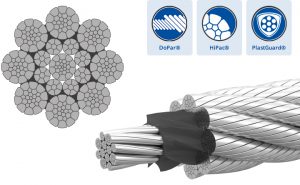 Python® Super 8CD - Python Wire Rope