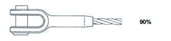 efficiency-diag-02 - Python Wire Rope